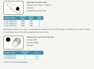 New AGRU PVDF Sheets – Agru Thailand